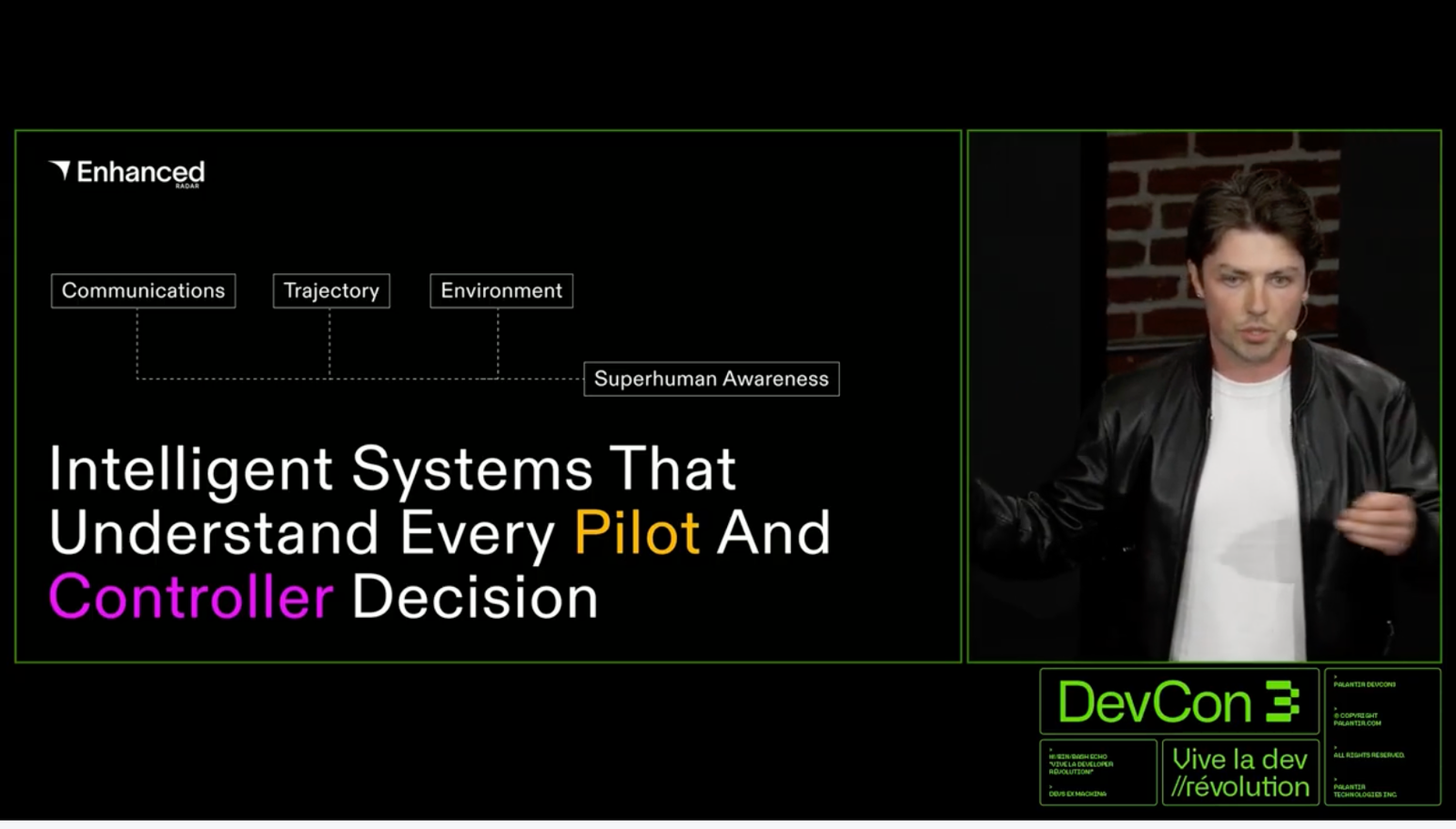 Palantir for Builders | Startups