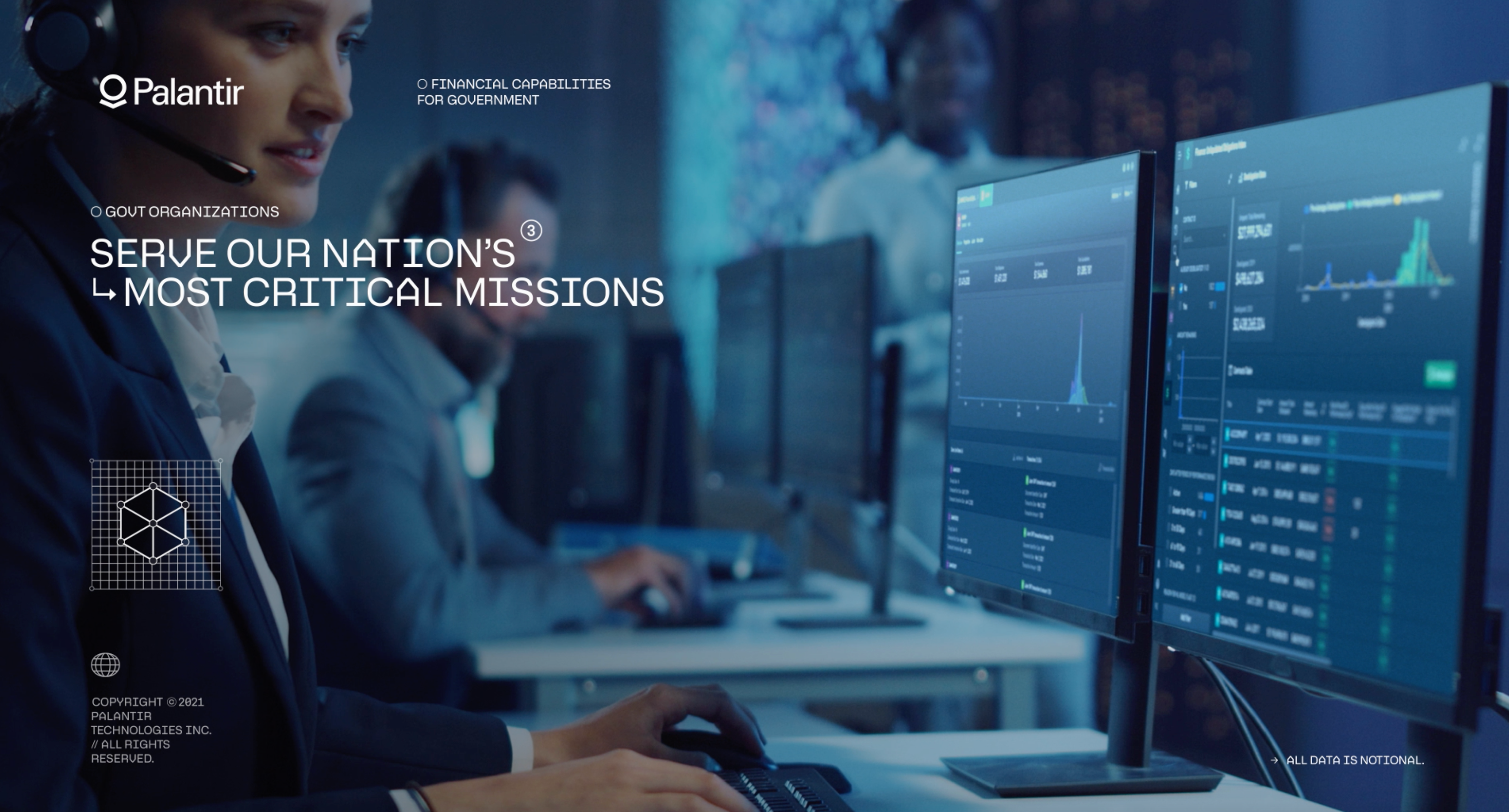 Palantir Financial Management | Government