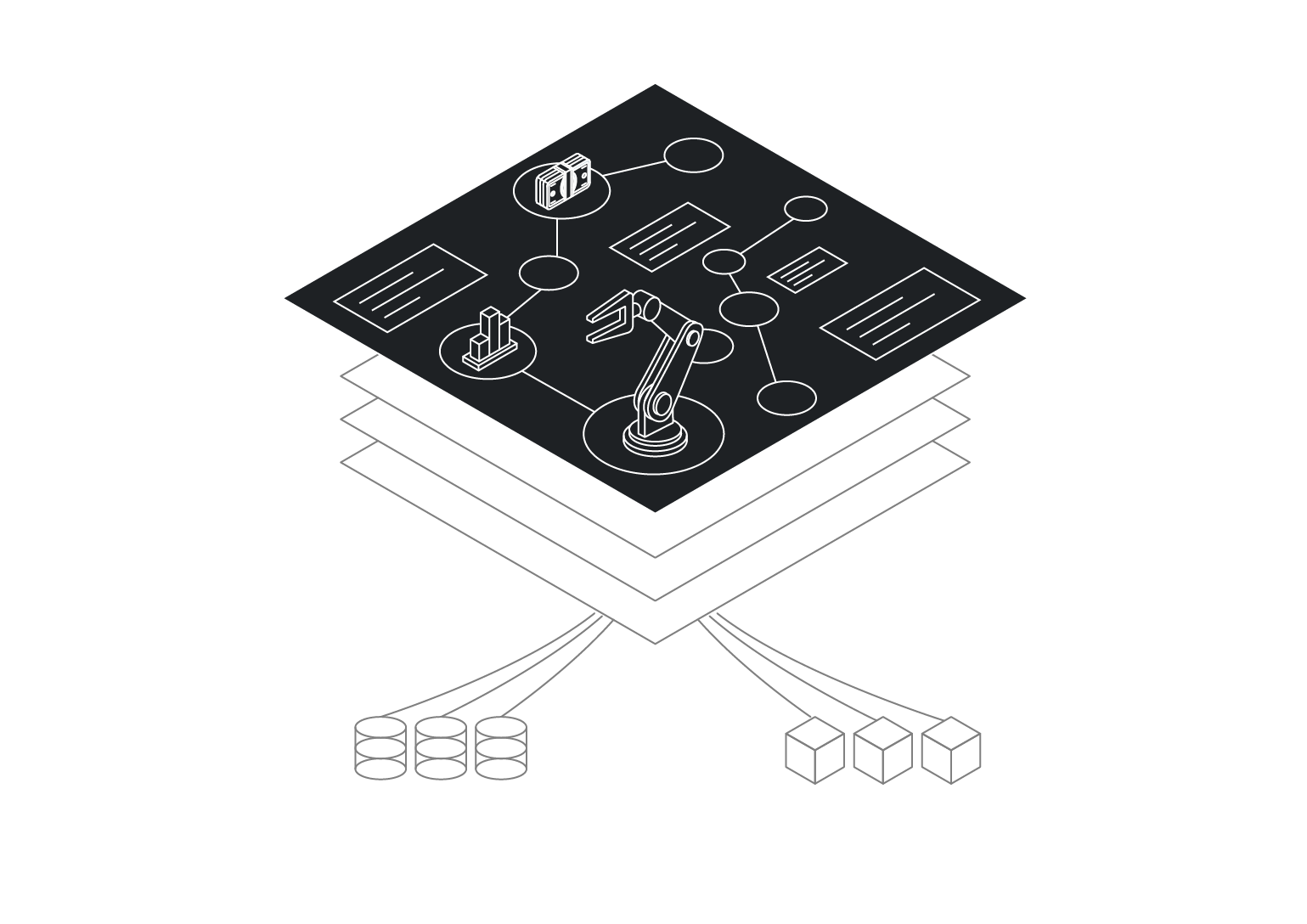 Palantir Integration Solutions | Foundry BI / Analytics