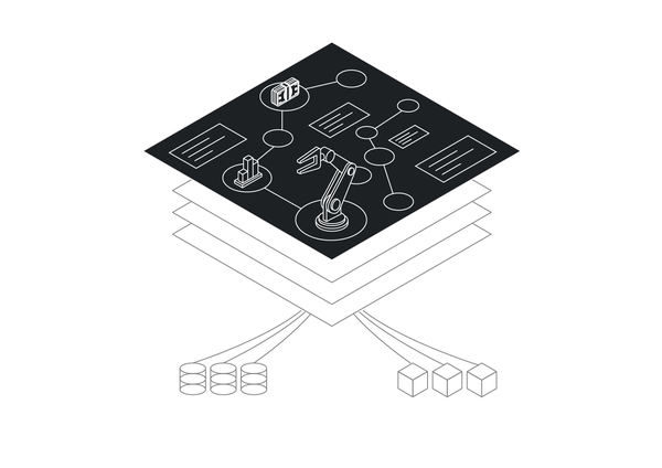 Palantir Integration Solutions | Foundry BI / Analytics