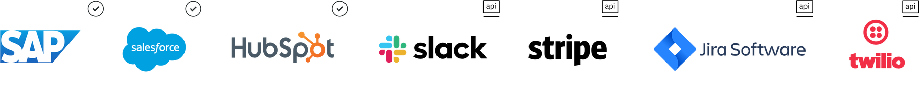 Foundry Integrations | Integration Types