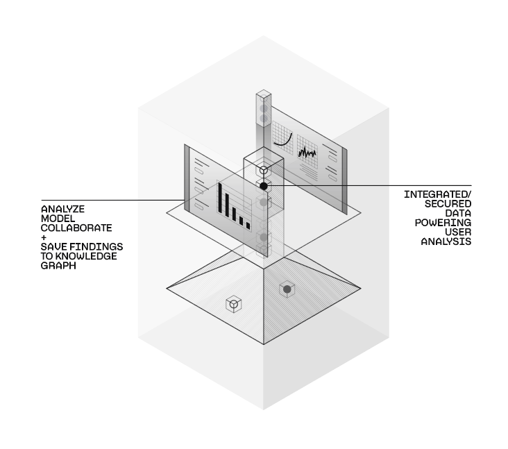 Palantir Health & Life Sciences Solutions