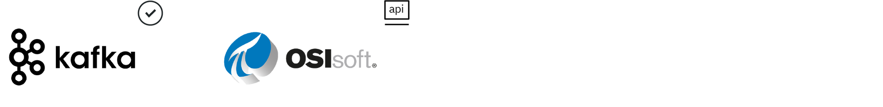Foundry Integrations | Integration Types