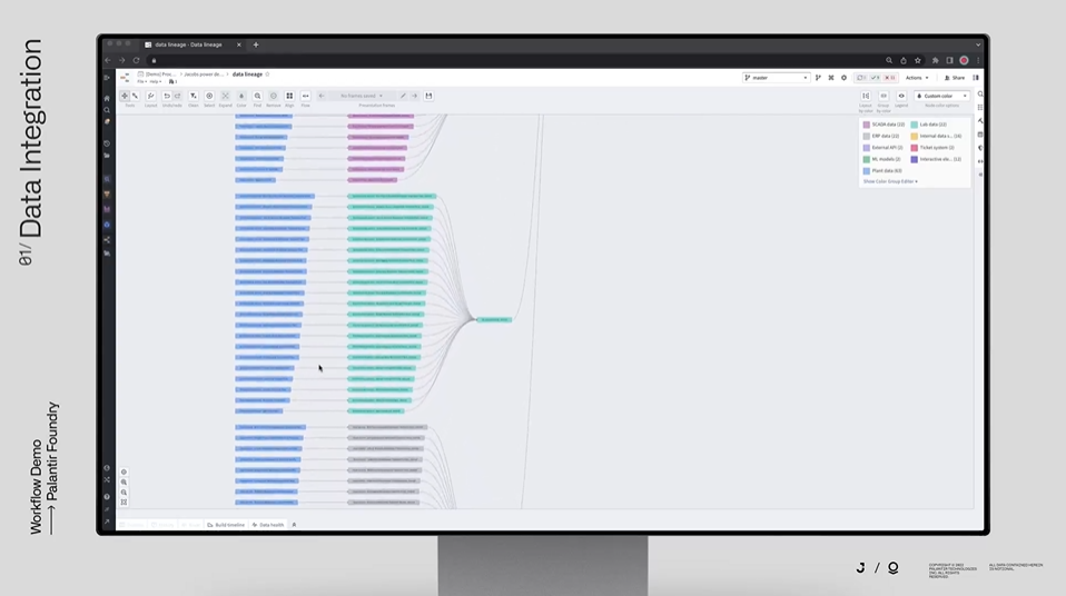 Palantir Impact | Jacobs