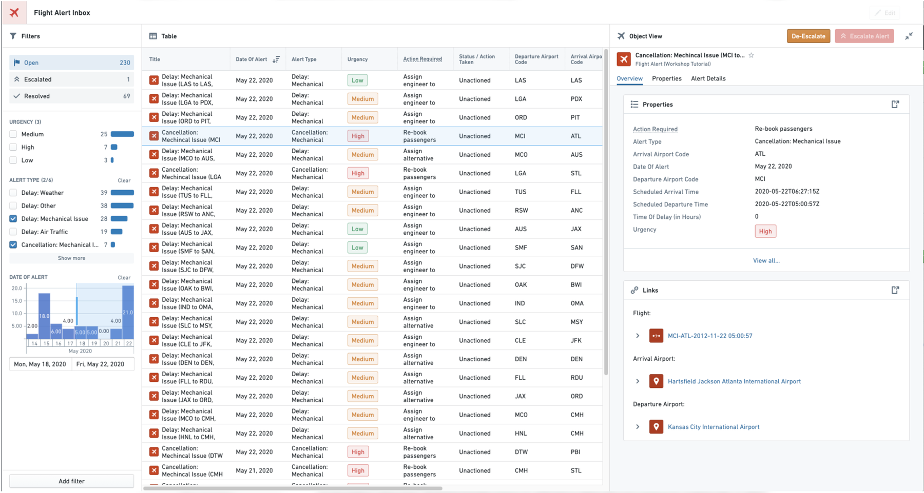 Palantir Integration Solutions | Foundry BI / Analytics