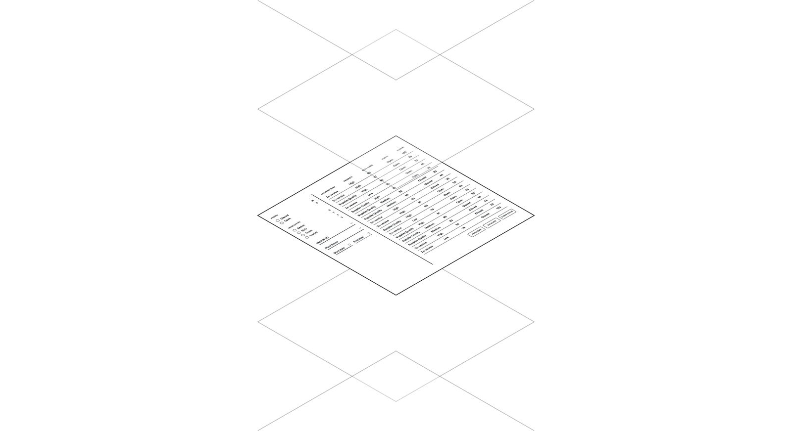 Foundry Integrations | Integration Types