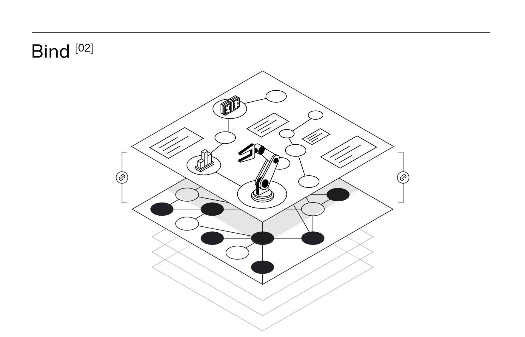 Palantir Foundry Data Science Integrations