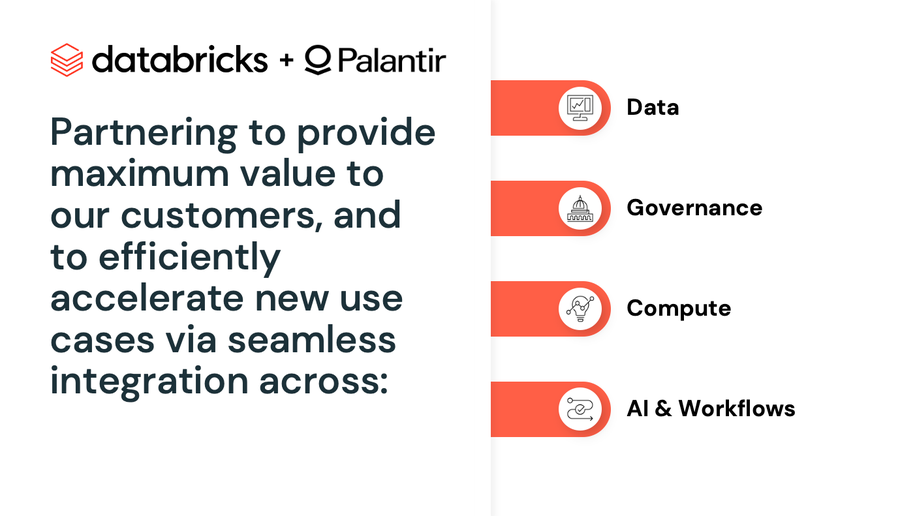 Palantir and Databricks | Strategic Partnership