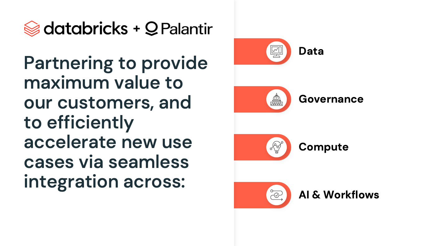 Palantir and Databricks | Strategic Partnership