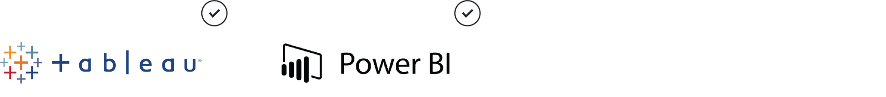 Foundry Integrations | Integration Types