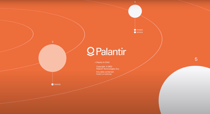 Palantir Defense Solutions I News & Content