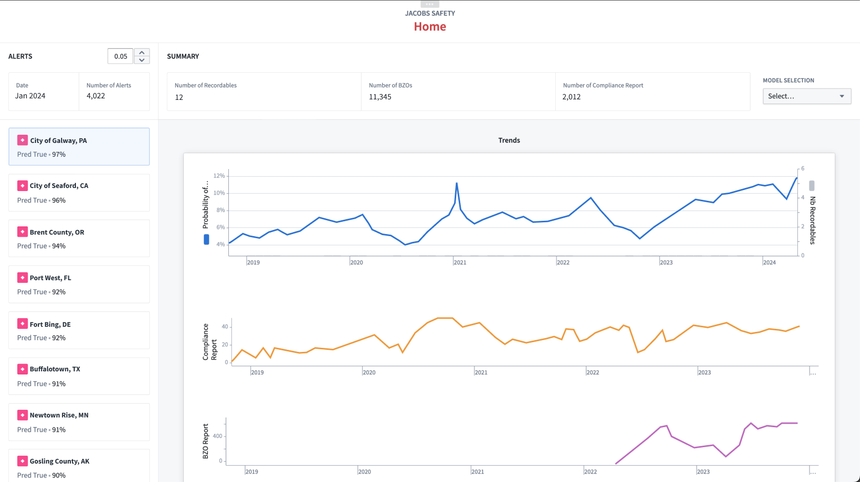 AIP for EHS Risk Management