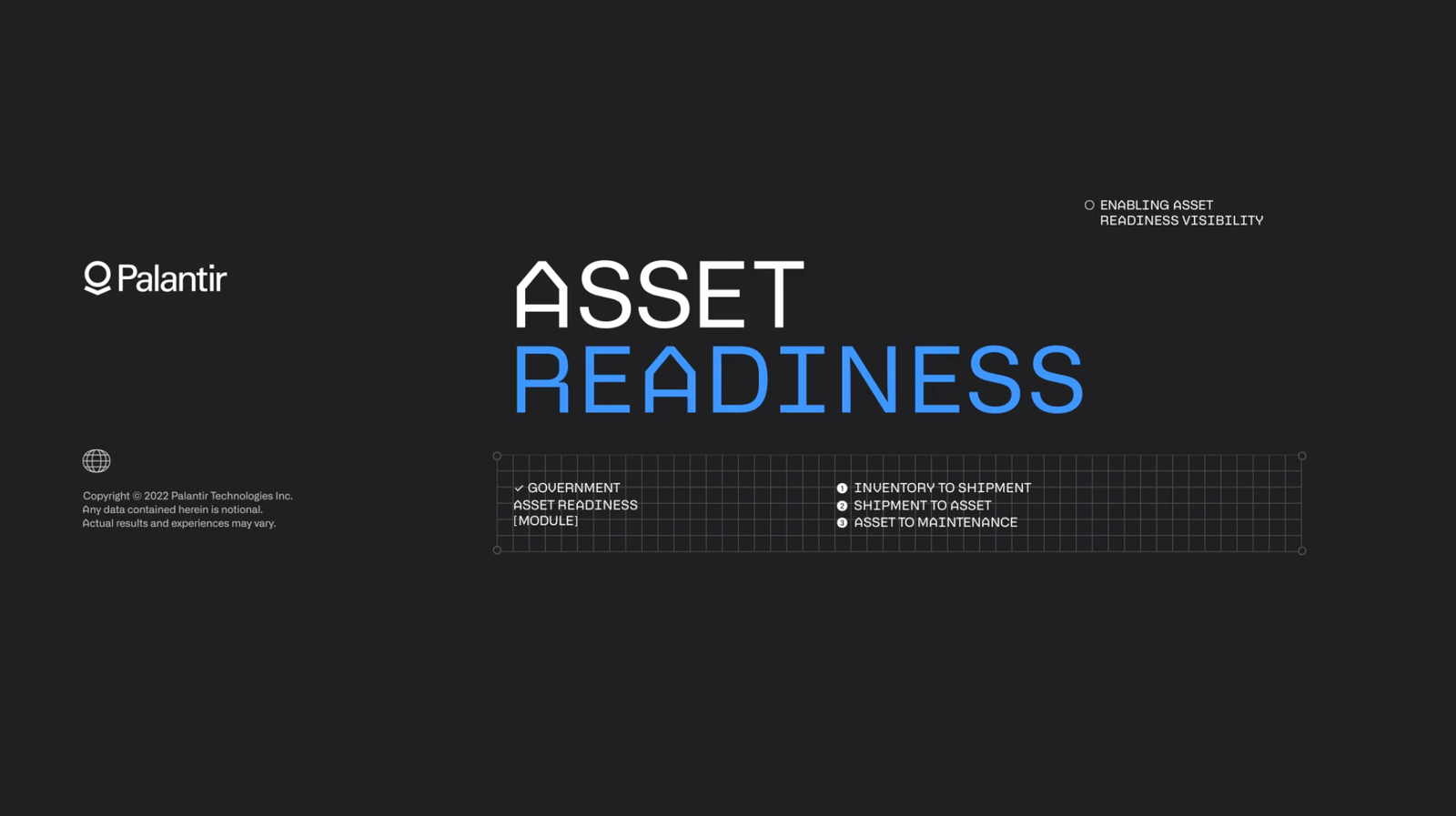 Palantir for Readiness
