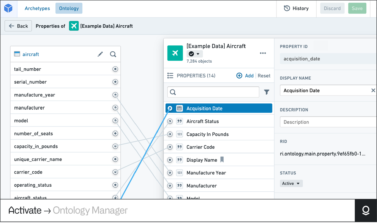 Palantir Foundry Ontology