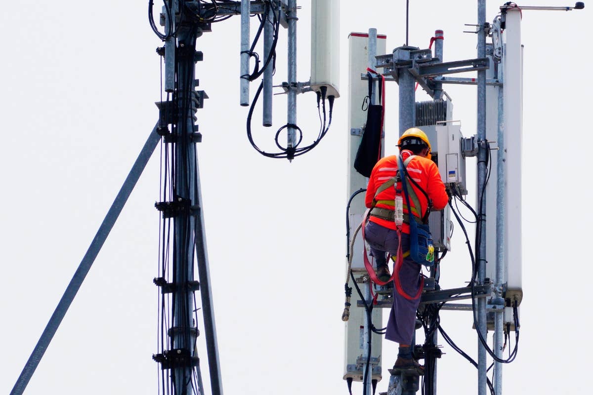 Offerings | Telecommunications