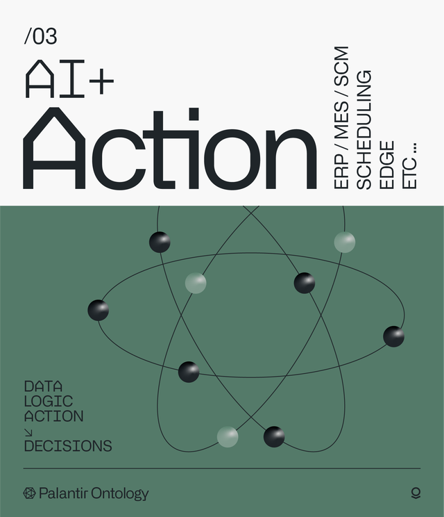 Palantir Artificial Intelligence Platform