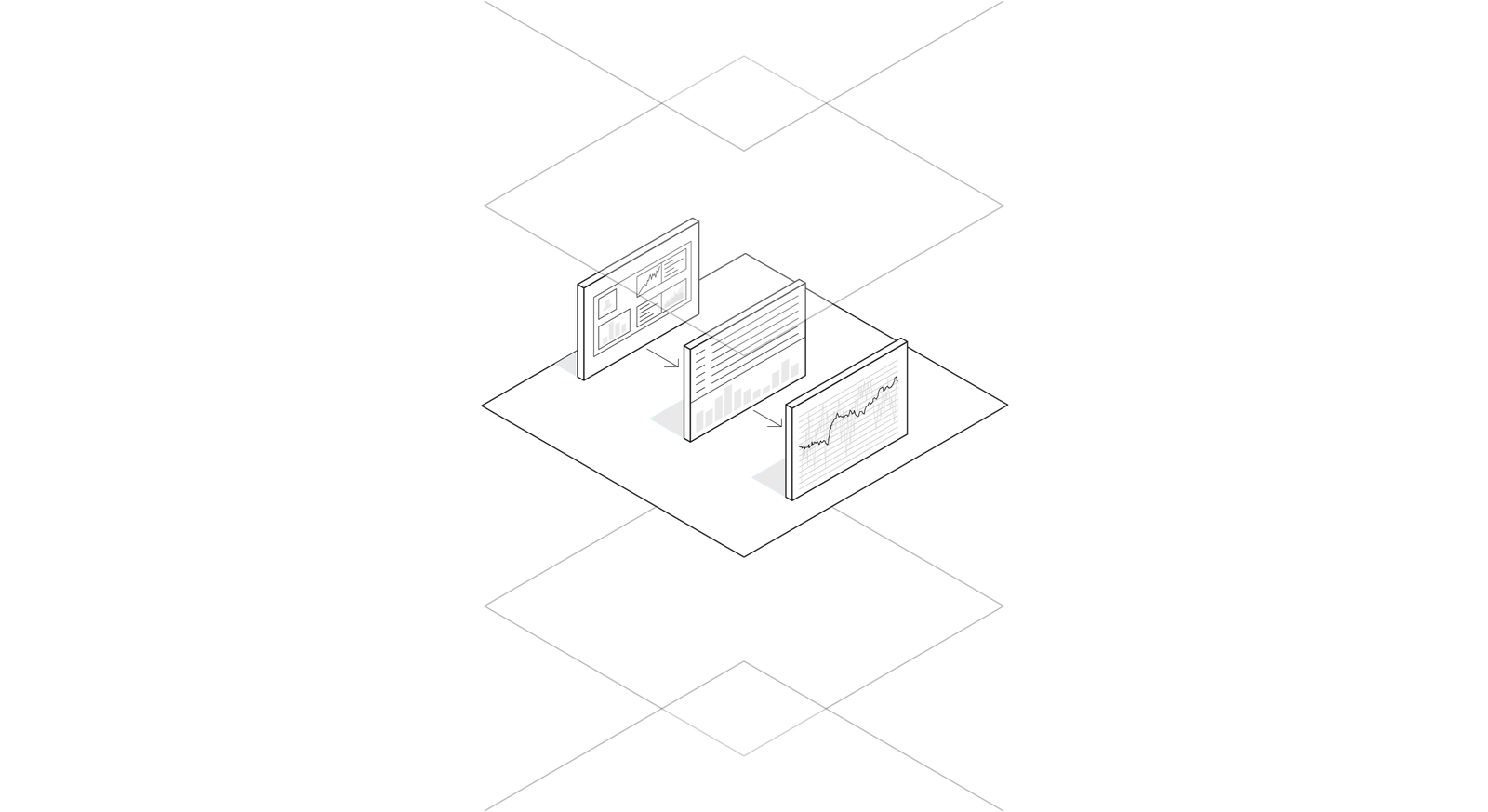 Foundry Integrations | Integration Types