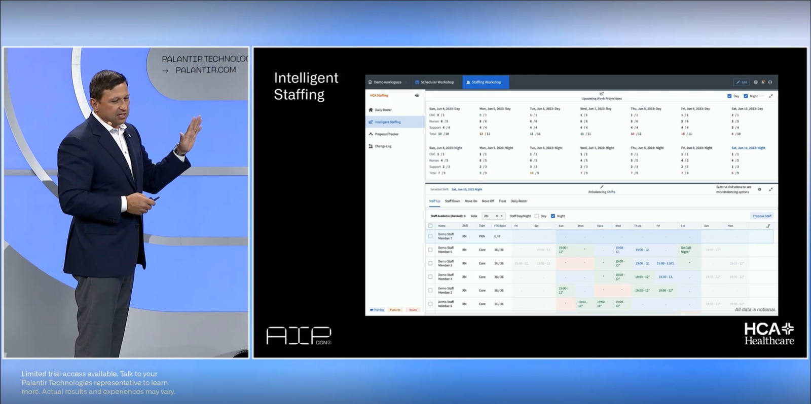 Palantir for Hospitals