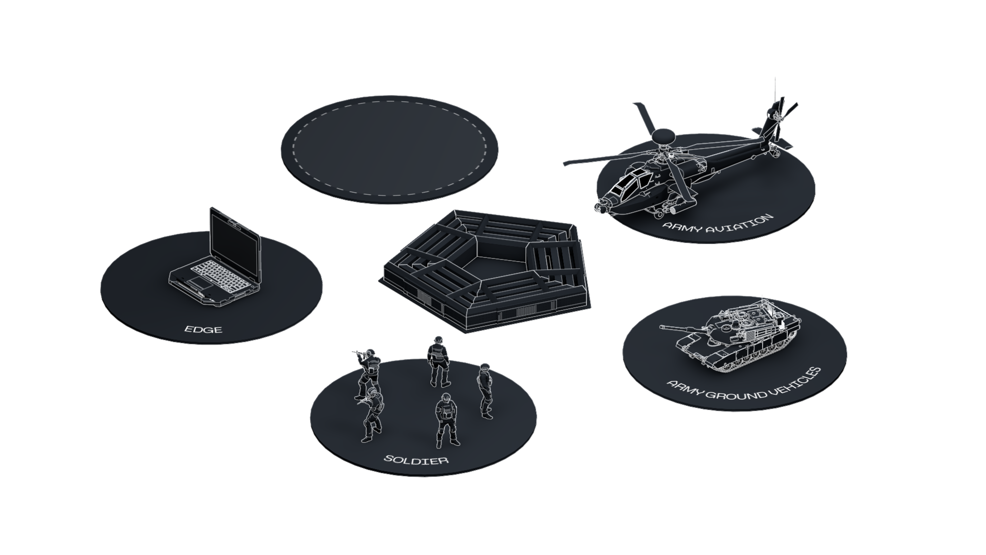 Palantir Defense Solutions | U.S. Army