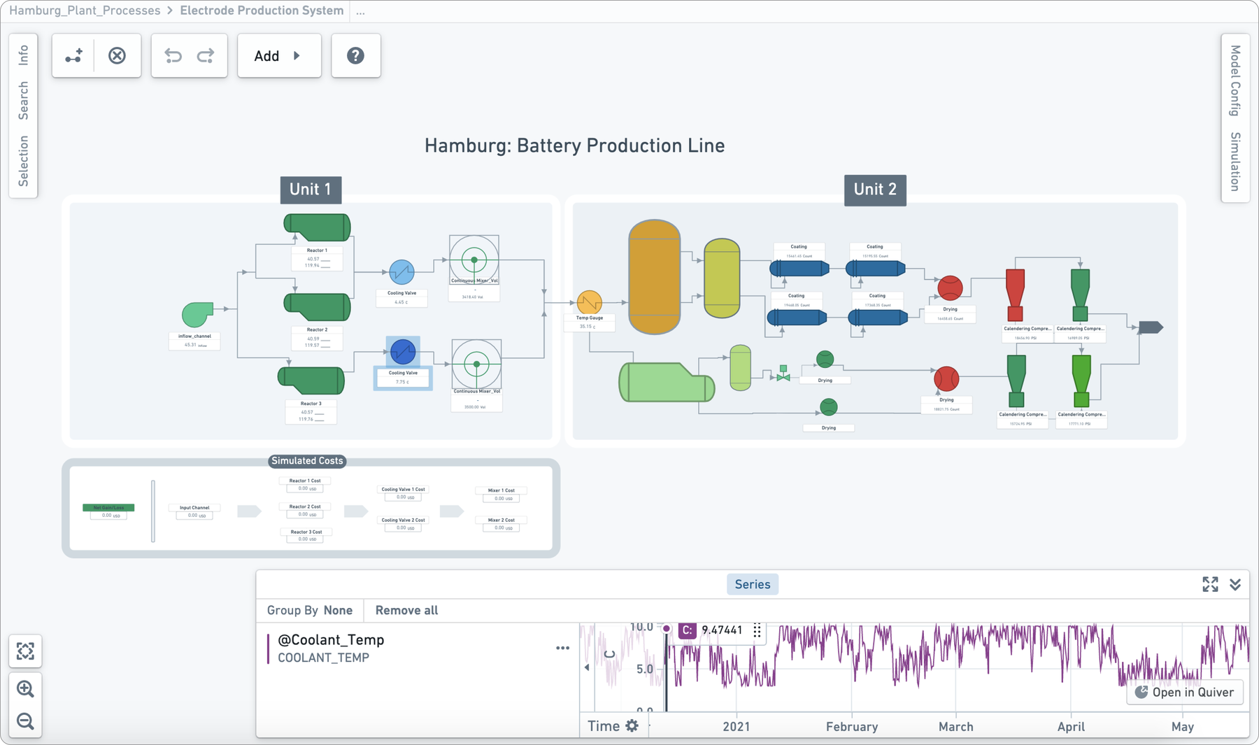 Palantir Digital Twin | Next Generation Operations