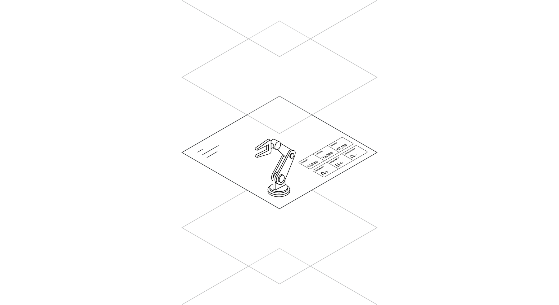 Foundry Integrations | Integration Types