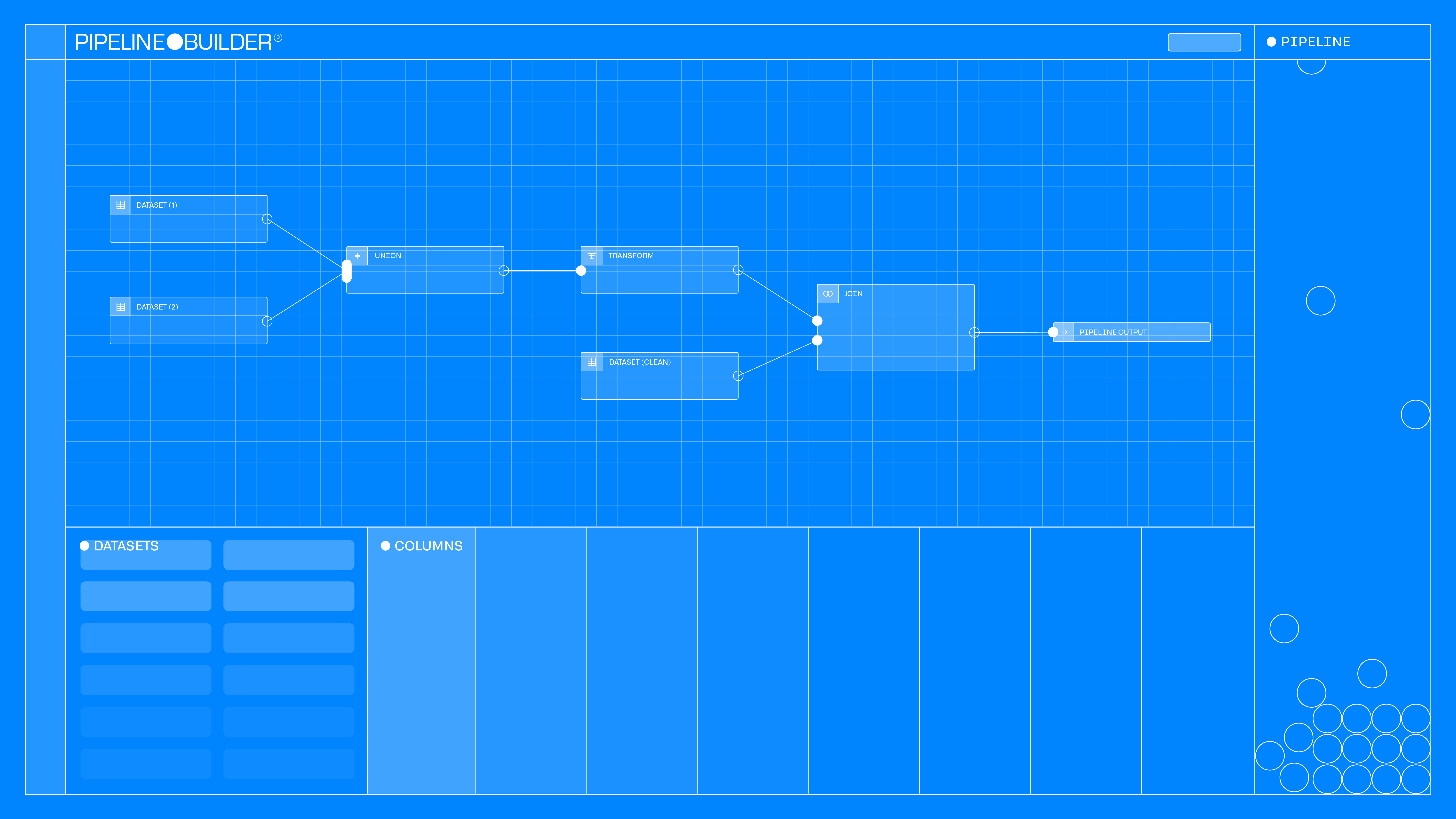 Palantir Foundry Pipeline Builder
