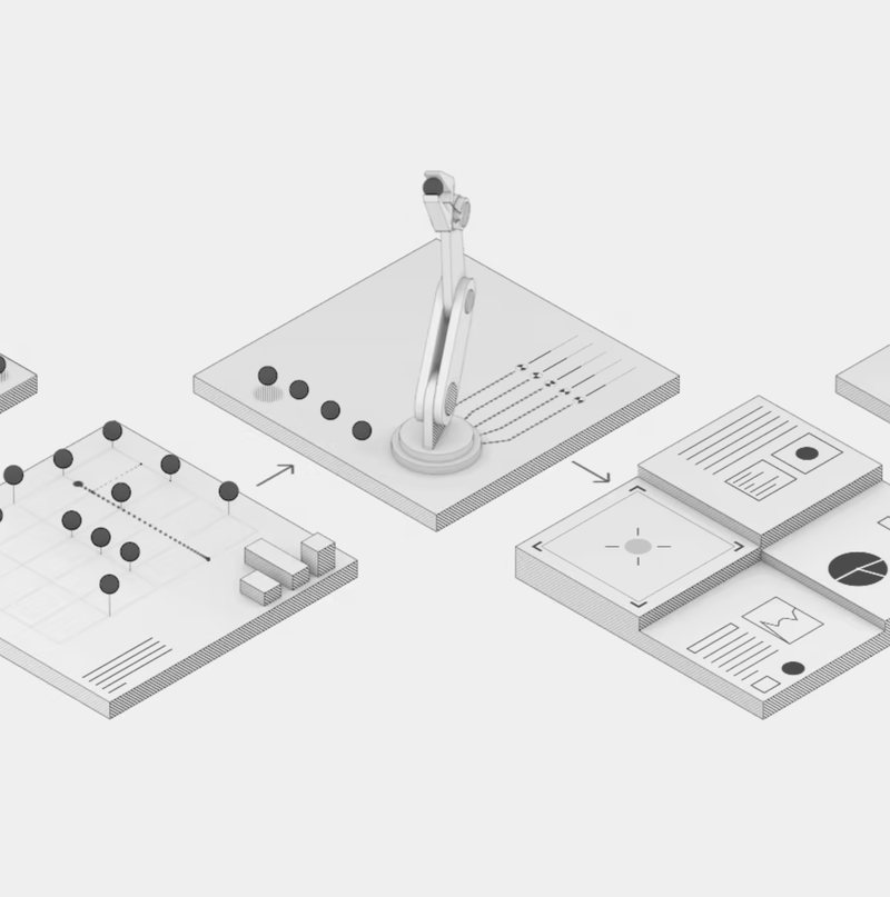 Foundry Process Mining & Automation