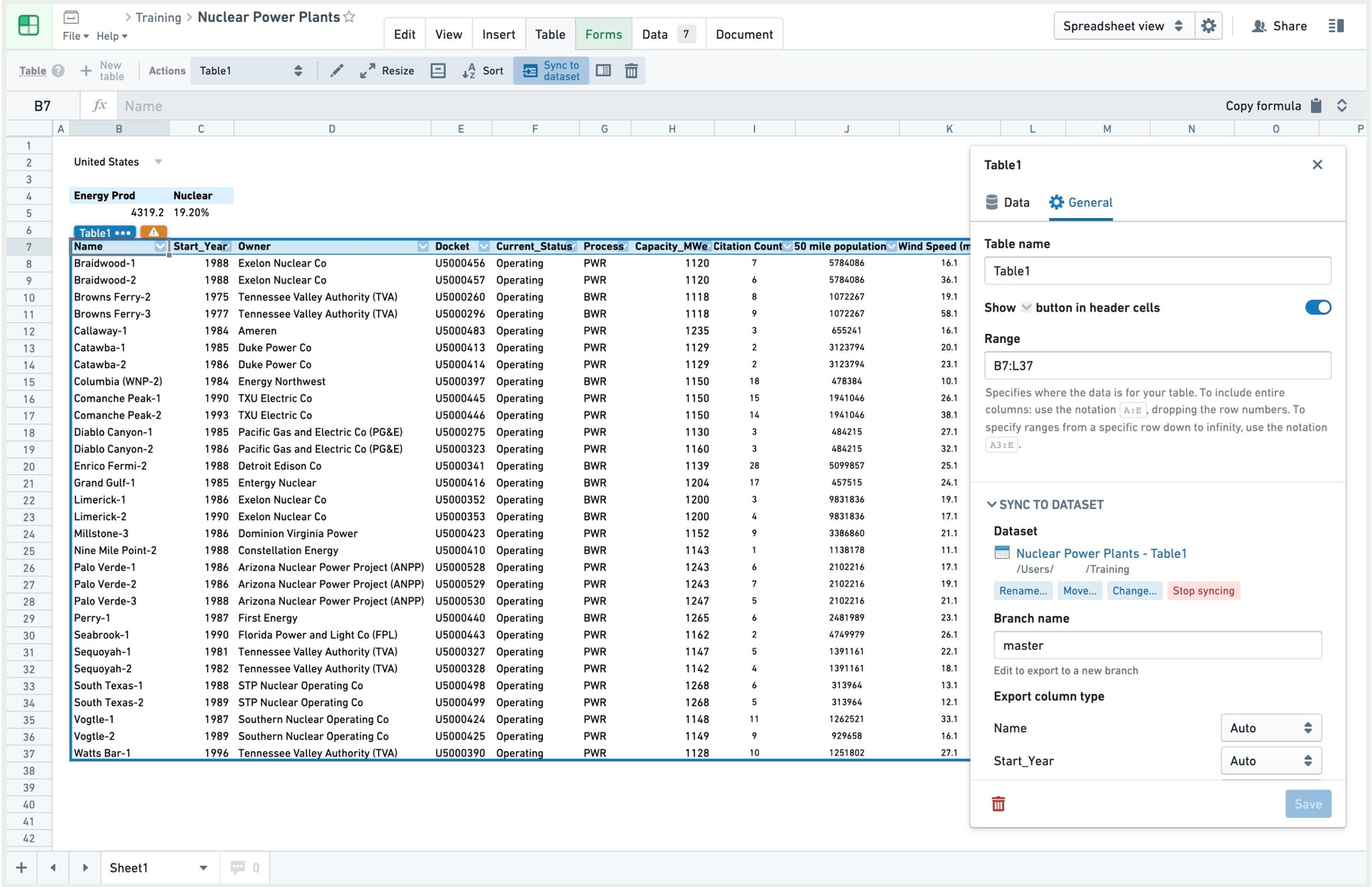 Palantir Integration Solutions Foundry Bi Analytics 