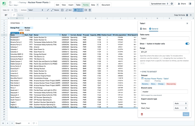 BIとのアナリティクスの統合 | Palantir