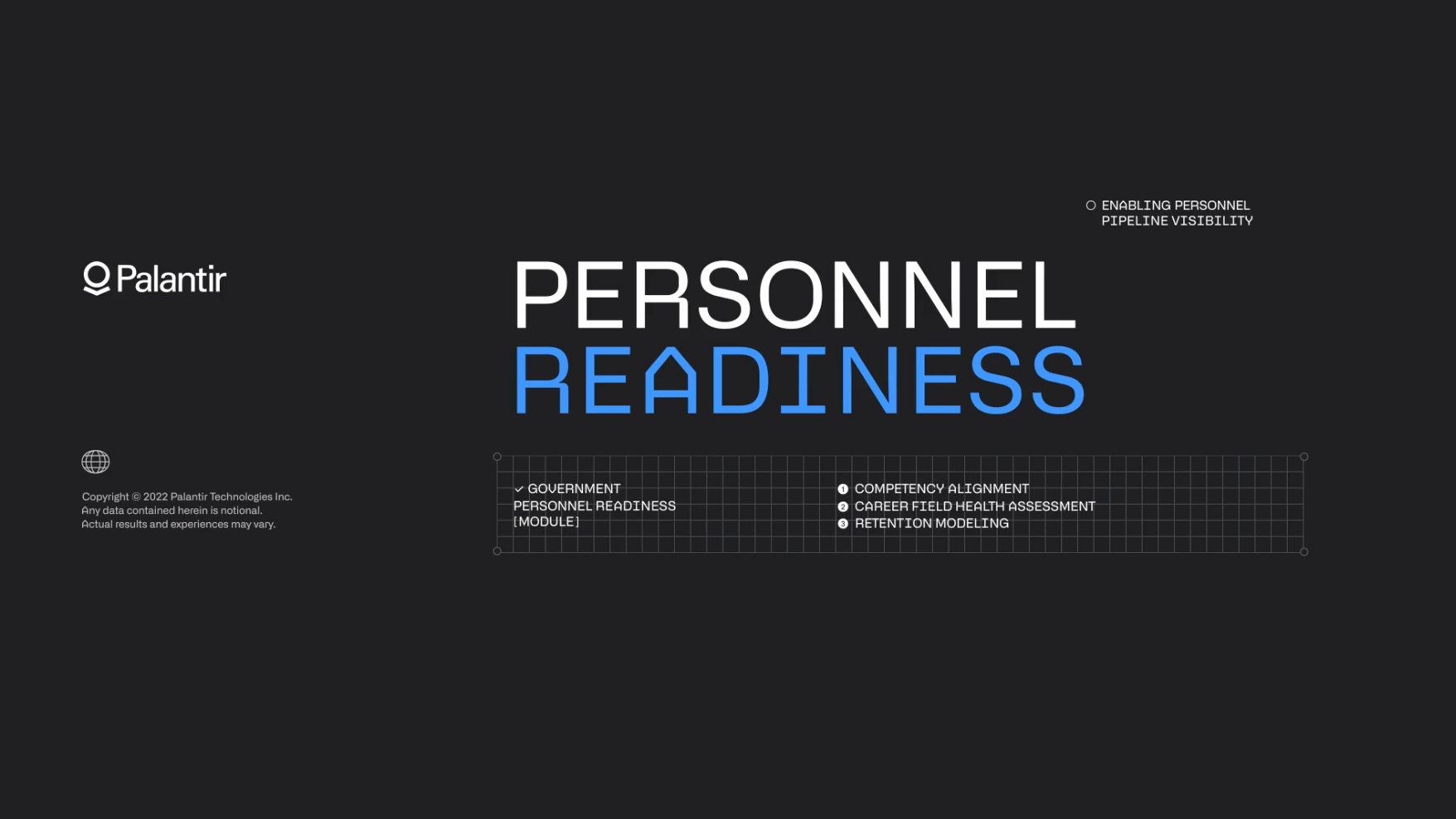 Palantir for Readiness