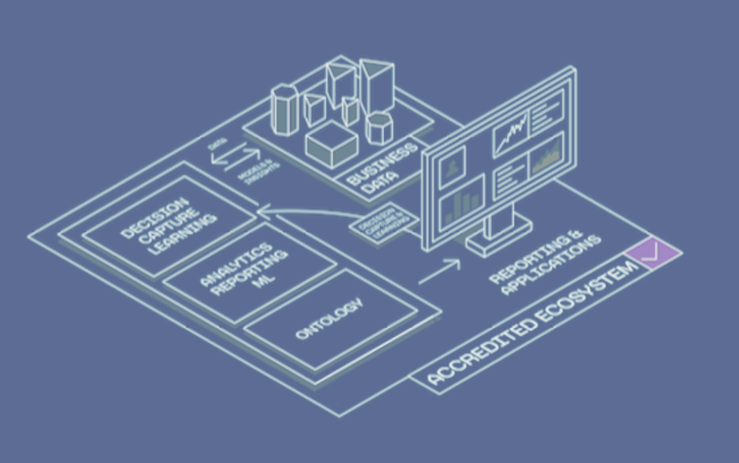 Palantir | Mission Manager