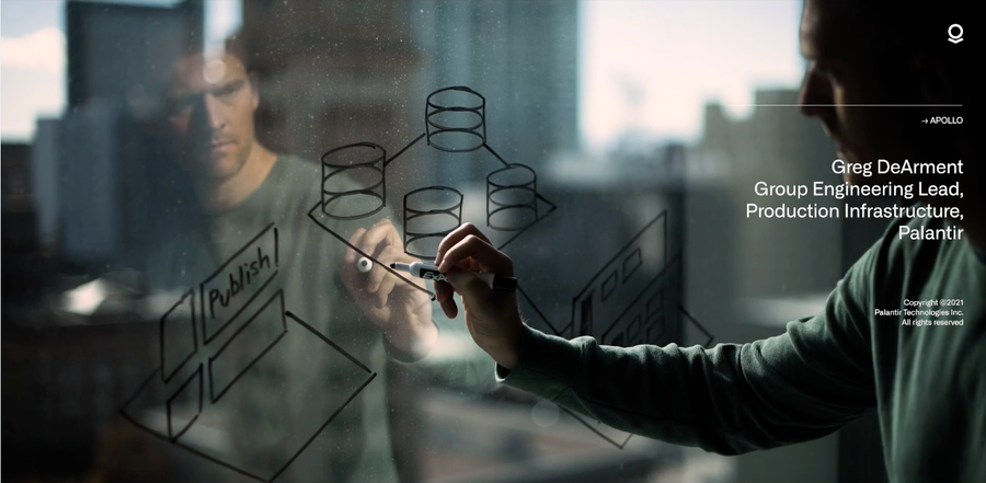 Palantir Apollo | Content Hub
