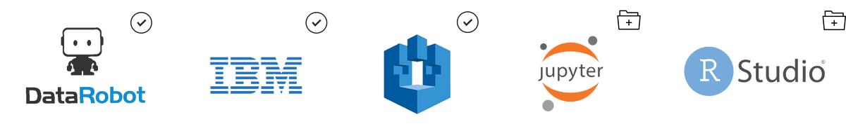 Foundry Integrations | Integration Types