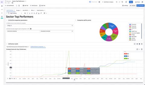 Quiver Dashboards | Palantir Foundry