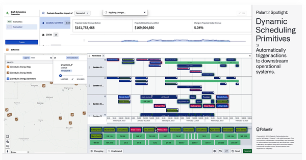 Foundry Dynamic Scheduling