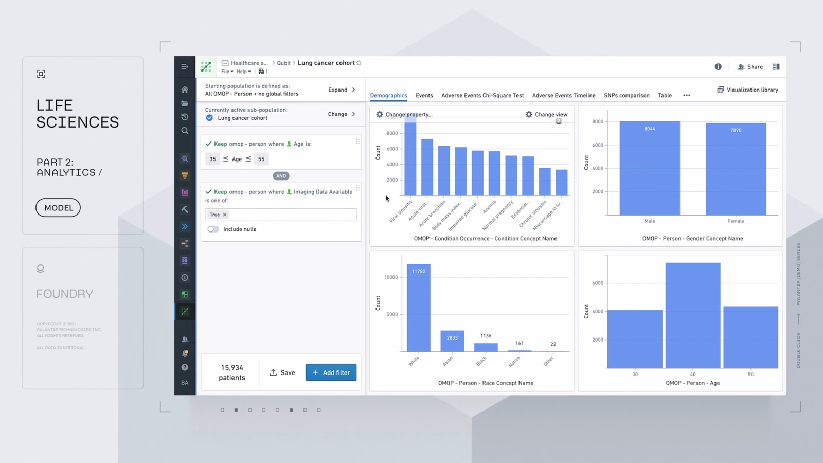 Palantir Health & Life Sciences | Double Click Demo Series