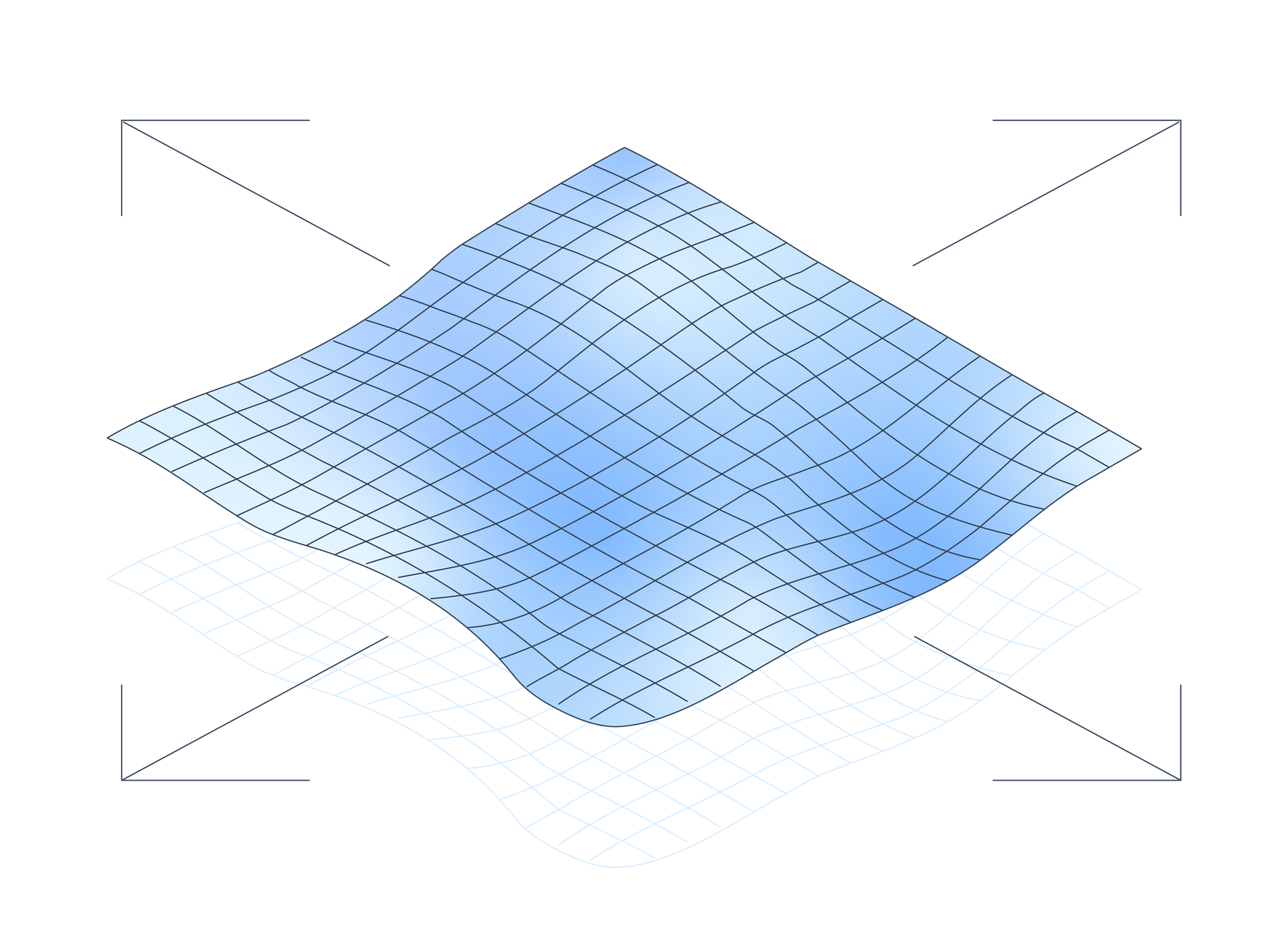 Palantir Data Integration Solutions
