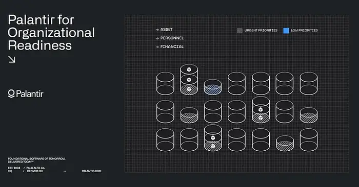 Palantir Defense Solutions I News & Content