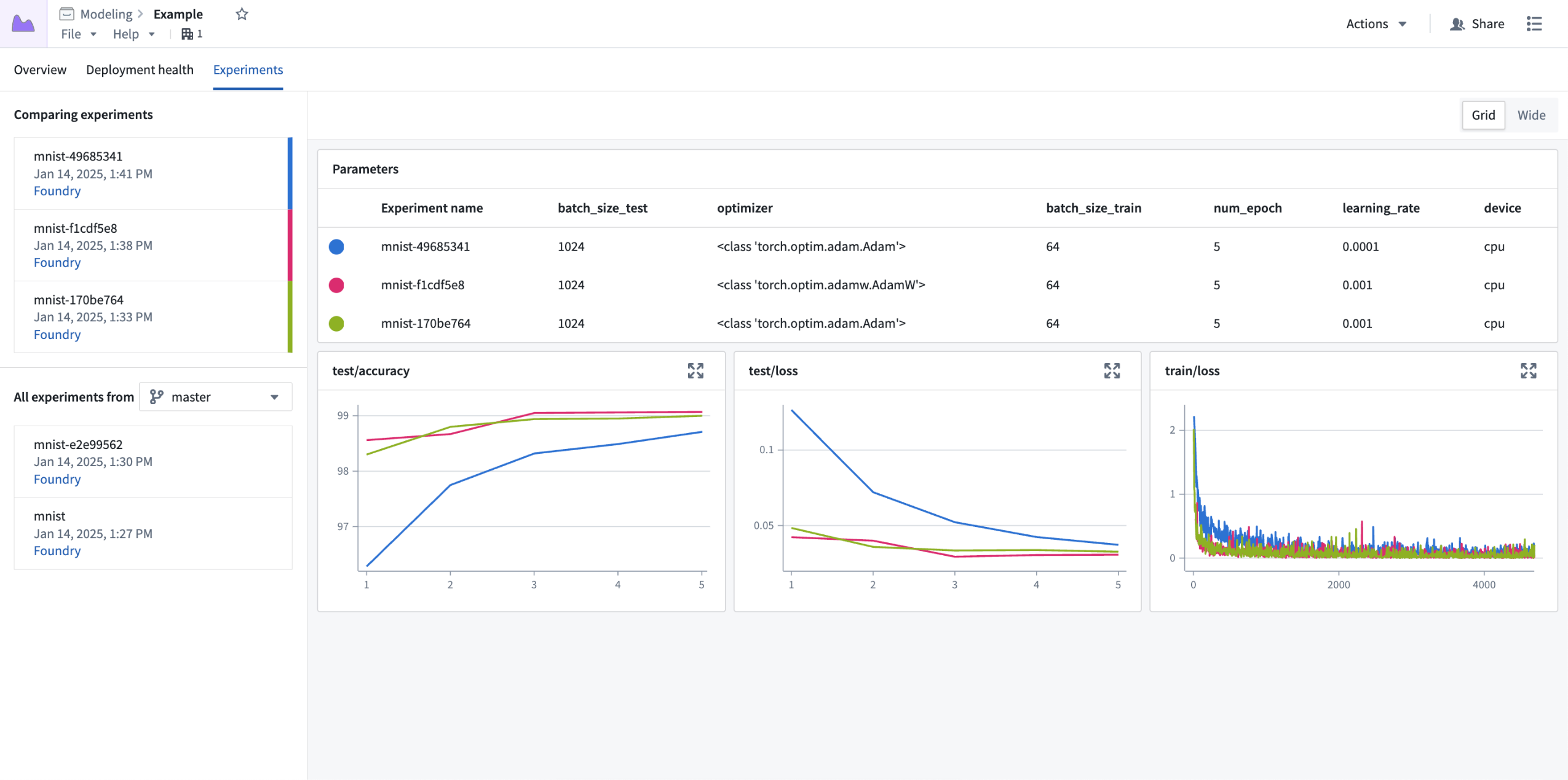 Palantir Foundry 2024 • January 2024 • Palantir