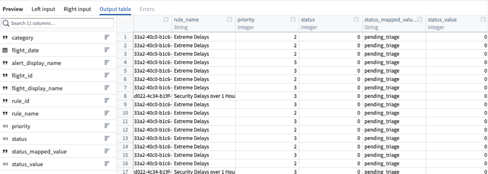Building Pipelines Getting Started Create A Dataset Batch Pipeline