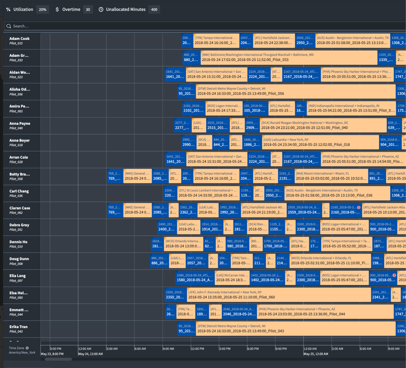 Dynamic Scheduling • Scheduling Gantt Chart Widget • Palantir