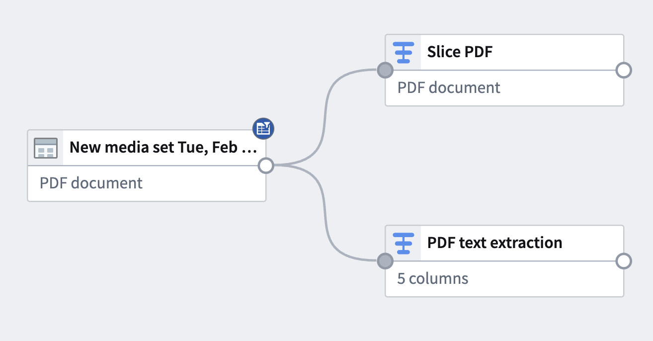 Pipeline Builder • Transforms • Transform media • Palantir